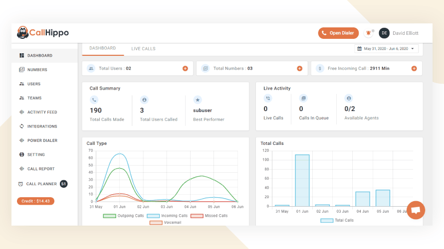 CallHippo Alternatives: Top Options for Businesses | Dialpad