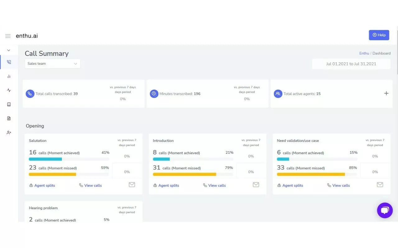 Enthu.AI Integration | Dialpad