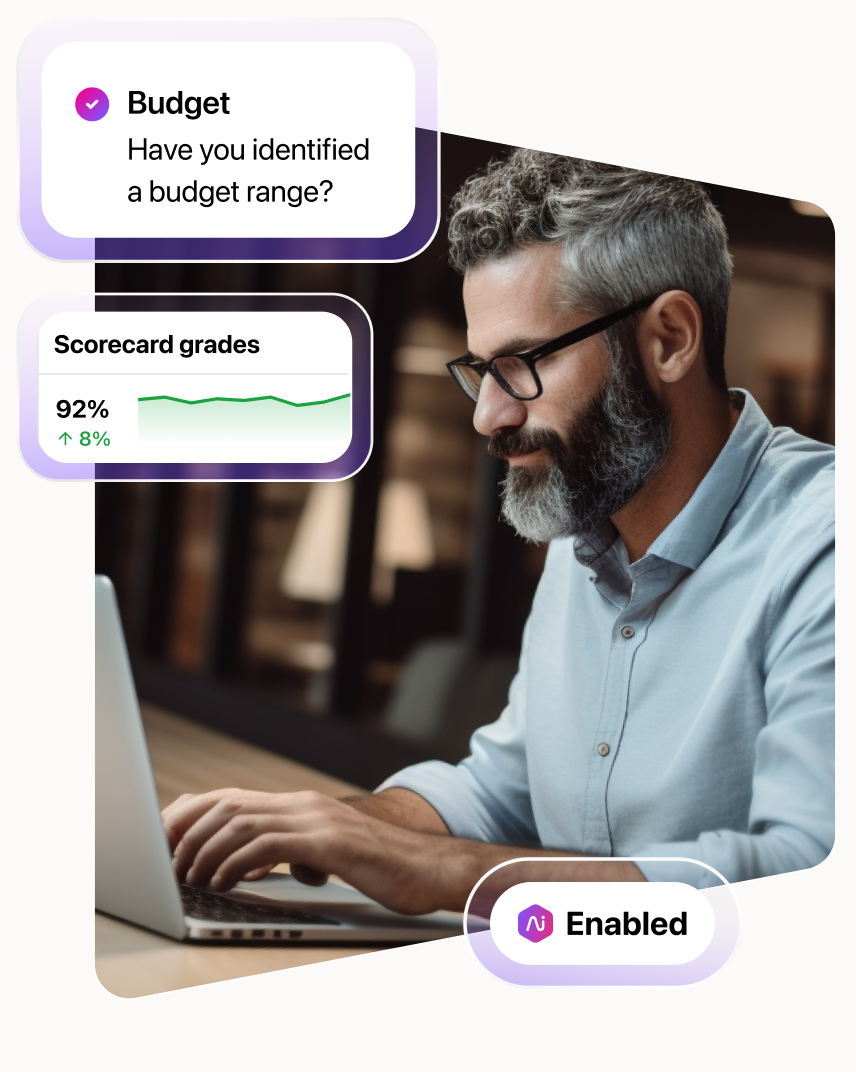 Events and Webinars | Dialpad