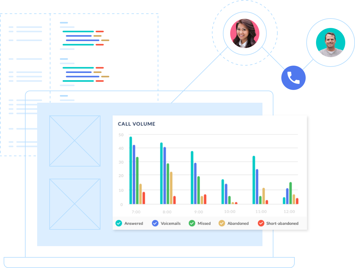 Dialpad API | How to Get Started | Dialpad