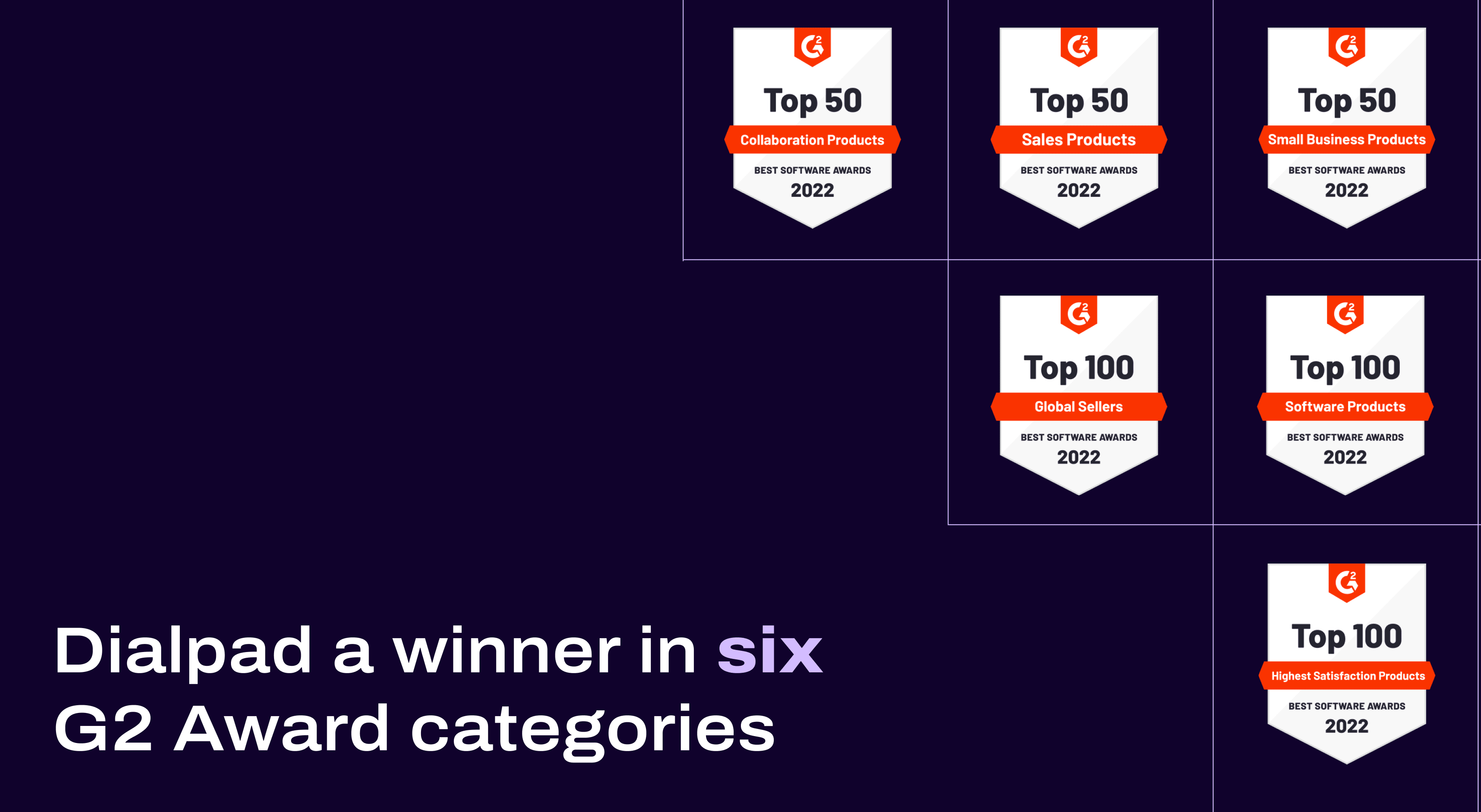 G2 Best Software Awards Names Dialpad a '22 Winner | Dialpad