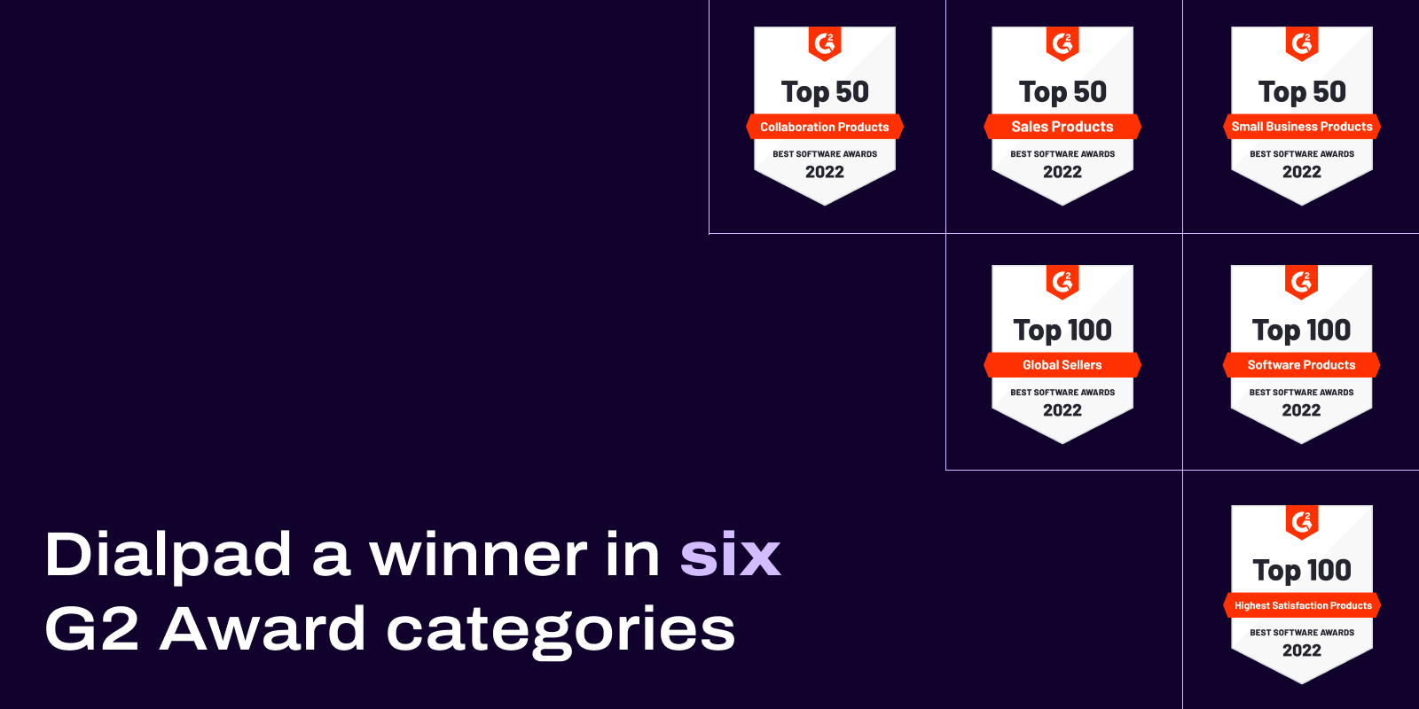 G2 Best Software Awards names Dialpad as a 2022 winner | Dialpad