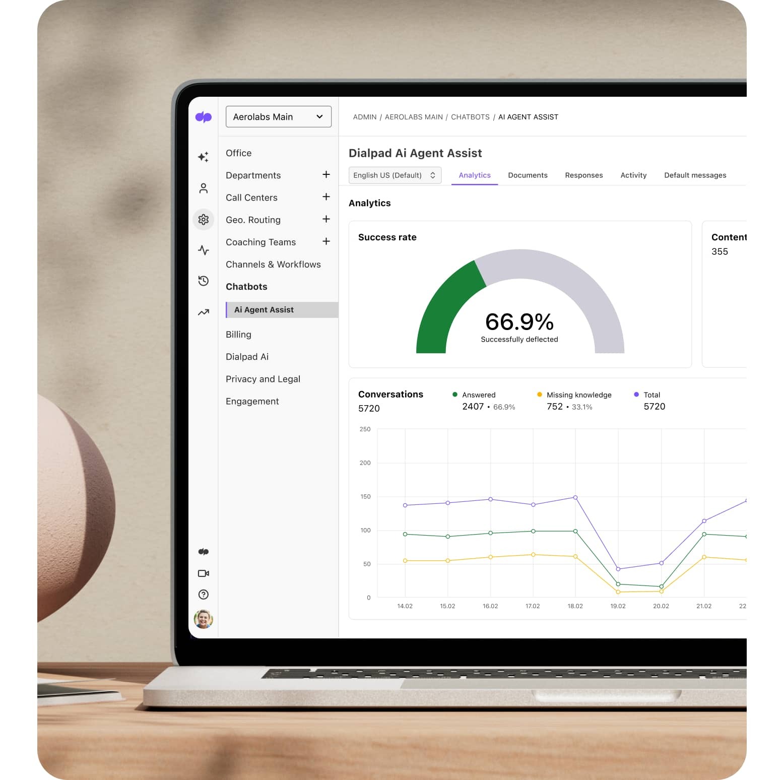 Ai Agent Assist for Your Contact Center | Dialpad