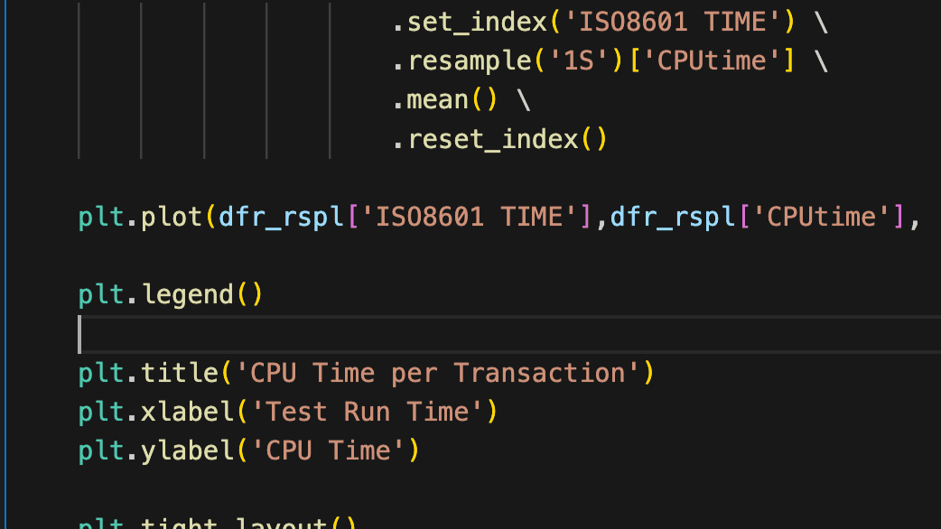 Dinoframe - Articles