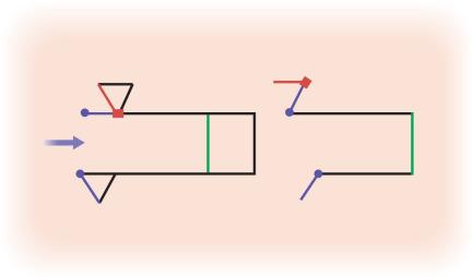 Advancement Flaps - Clinical Tree