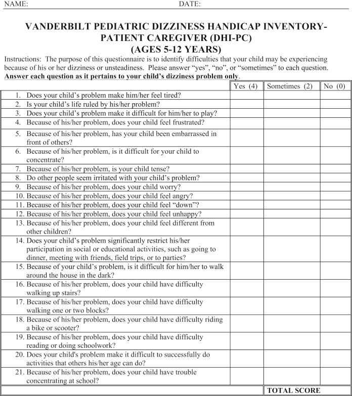 An Update on the Predominant Forms of Vertigo in Children and Their ...