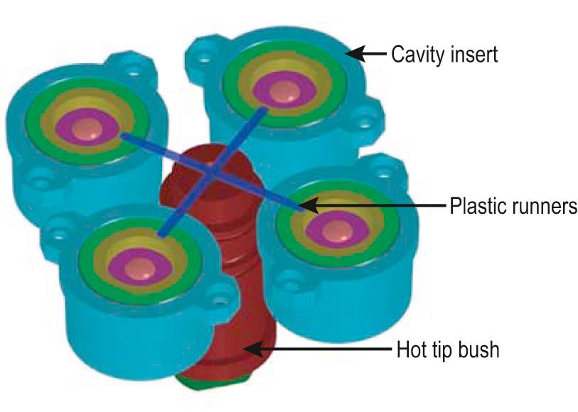 Contact Lens Manufacturing - Clinical Tree