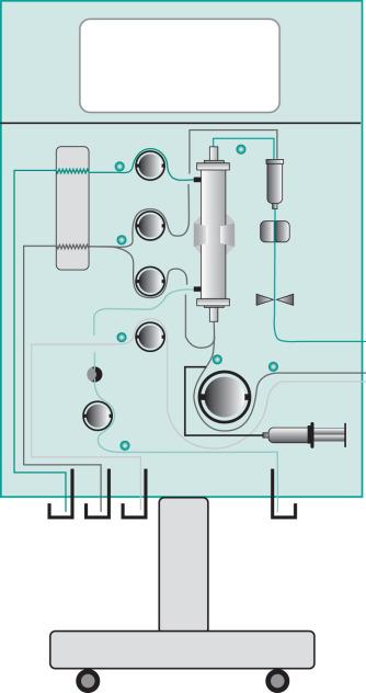 Continuous Renal Replacement Therapy Machine Technology - Clinical Tree