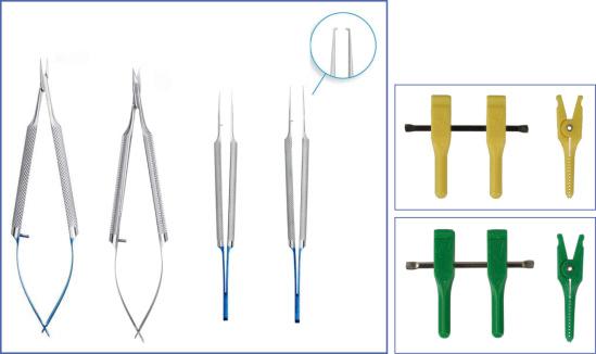Emergency Microsurgery of the Upper Extremity - Clinical Tree