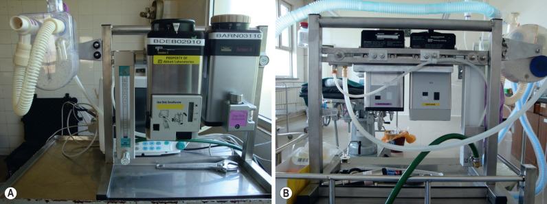 General Anesthesia - Clinical Tree