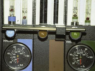 Hazards of the Anesthesia Delivery System - Clinical Tree