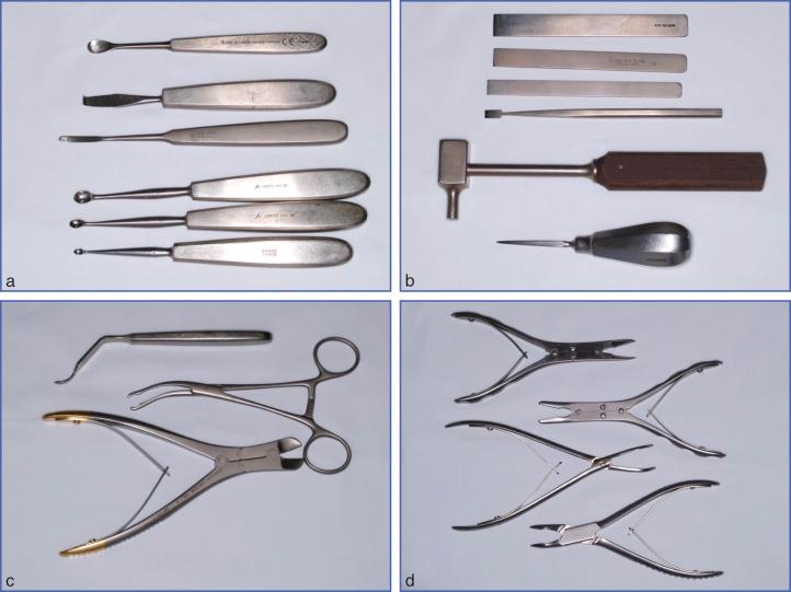 Instrumentation and Technical Equipment - Clinical Tree