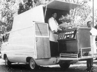 Kidney Preservation - Clinical Tree