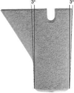 Proximal Porous-Coated Modular Stems: Surgical Technique - Clinical Tree