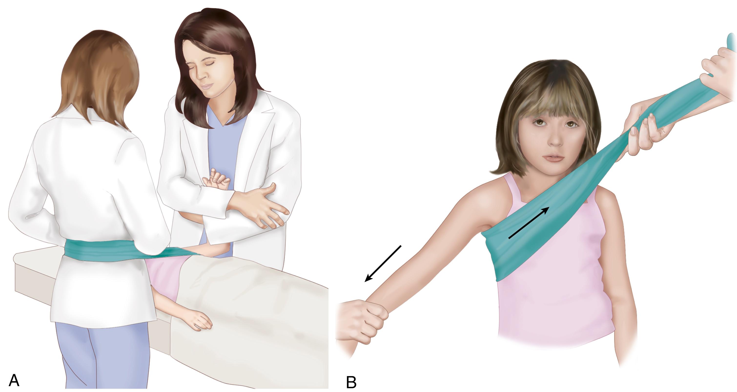 Upper Extremity Injuries - Clinical Tree