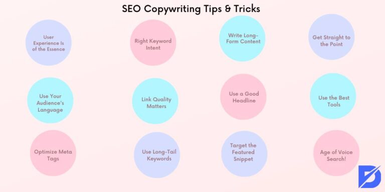 SEO Copywriting Tips & Tricks - Dopinger Blog