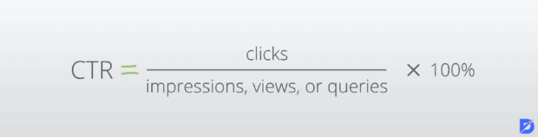 Click-Through Rates: How to Calculate And Improve CTR?