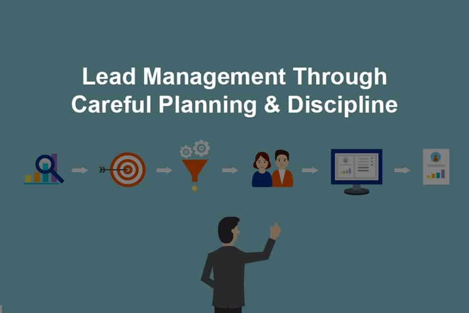 Lead Management Through Planning & Discipline - Dopinger Blog