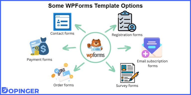 How to Use WPForms (Each Step Explained) - Dopinger