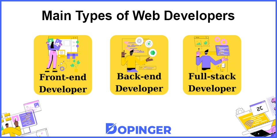 Web Design and Web Development - Dopinger Blog