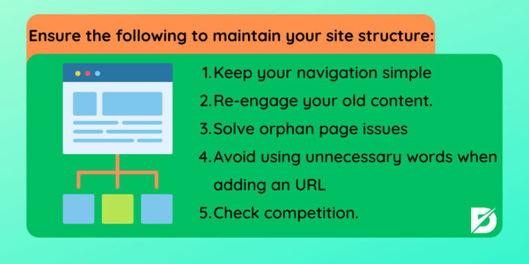 Site Structure Guide - Dopinger Blog