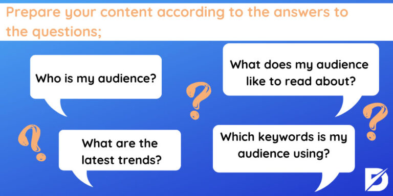 Blogging: The Ultimate Guide - Dopinger Blog