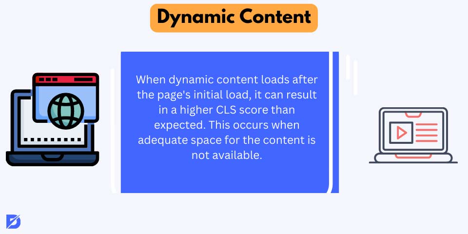 What Is CLS? How to Avoid Cumulative Layout Shift – Site başlığı