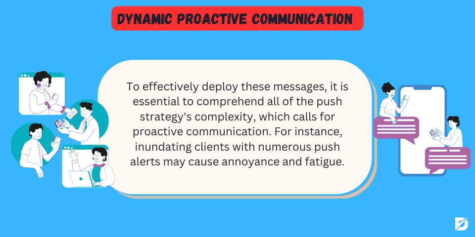 Push Marketing Strategies: Gain Customer Attention – Site başlığı