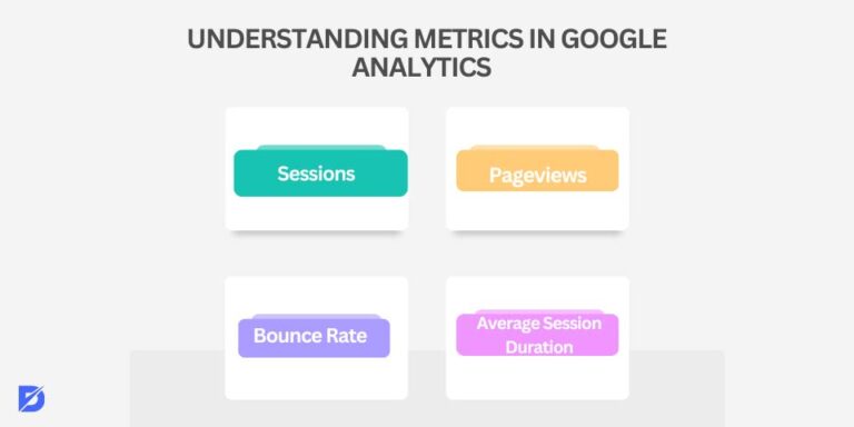 Dimensions vs Metrics in Google Analytics Explained
