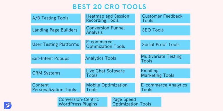 Best CRO Tools to Have - Dopinger Blog