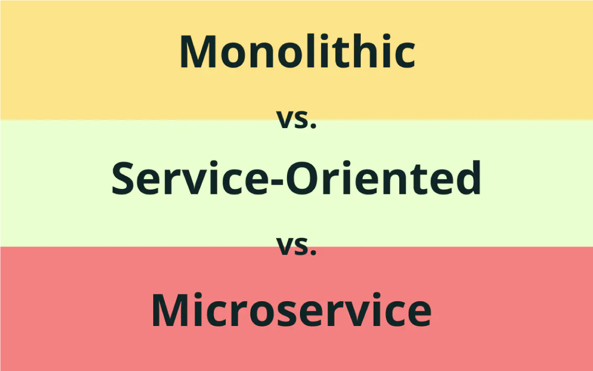 Monolithic vs. Service-Oriented vs. Microservice Architecture: Top ...
