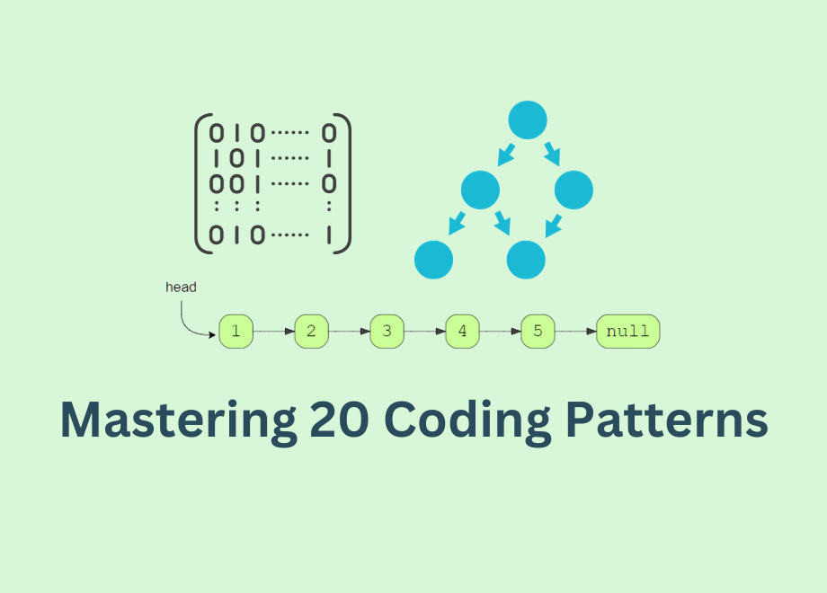 Mastering the 20 Coding Patterns Mastering the 20 Coding Patterns