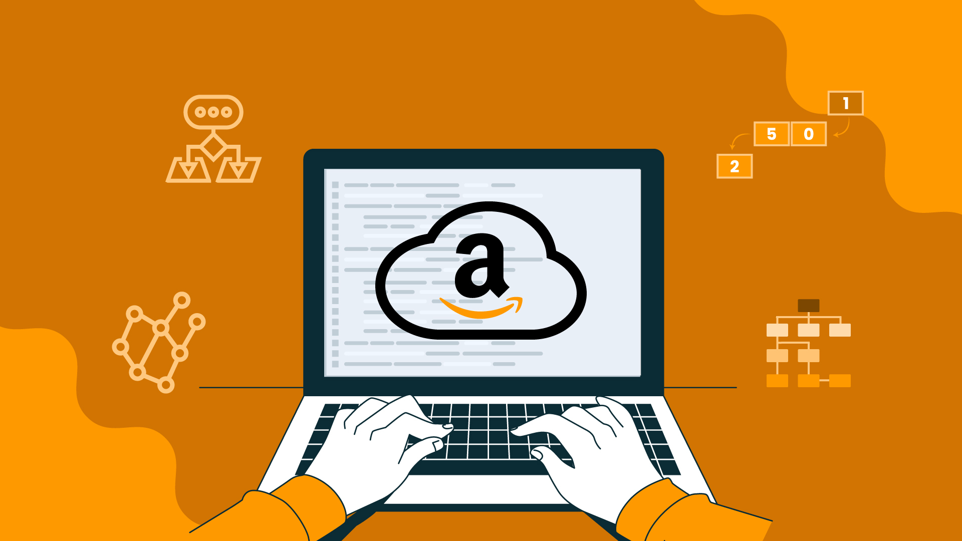 Grokking Amazon Coding Interview Grokking Amazon Coding Interview