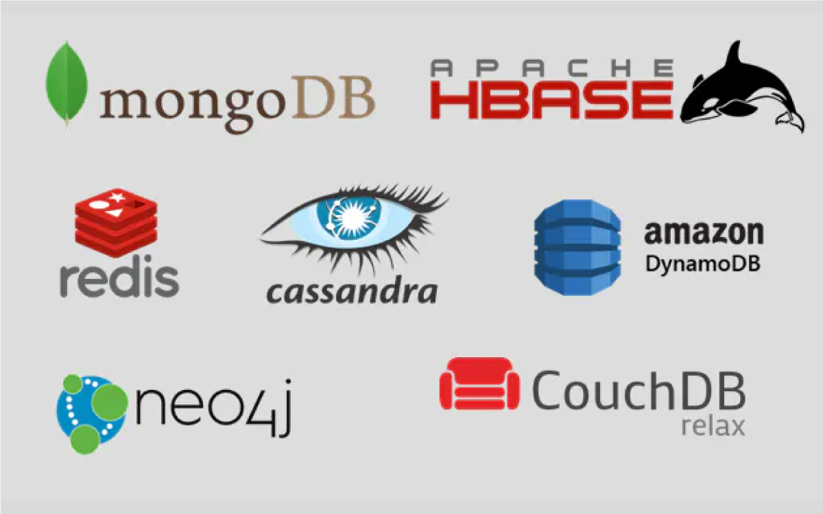 NoSQL Databases in System Design Interviews: When to Use Them and Why