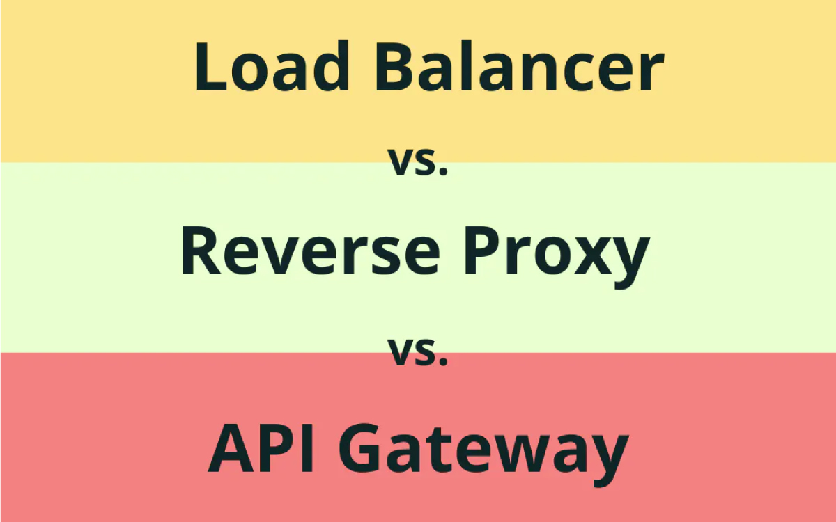 Load Balancer vs. Reverse Proxy vs. API Gateway: Demystifying Web Architectures