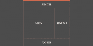 Como criar templates com CSS Grid | dpw