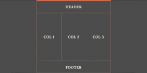 Como criar templates com CSS Grid | dpw