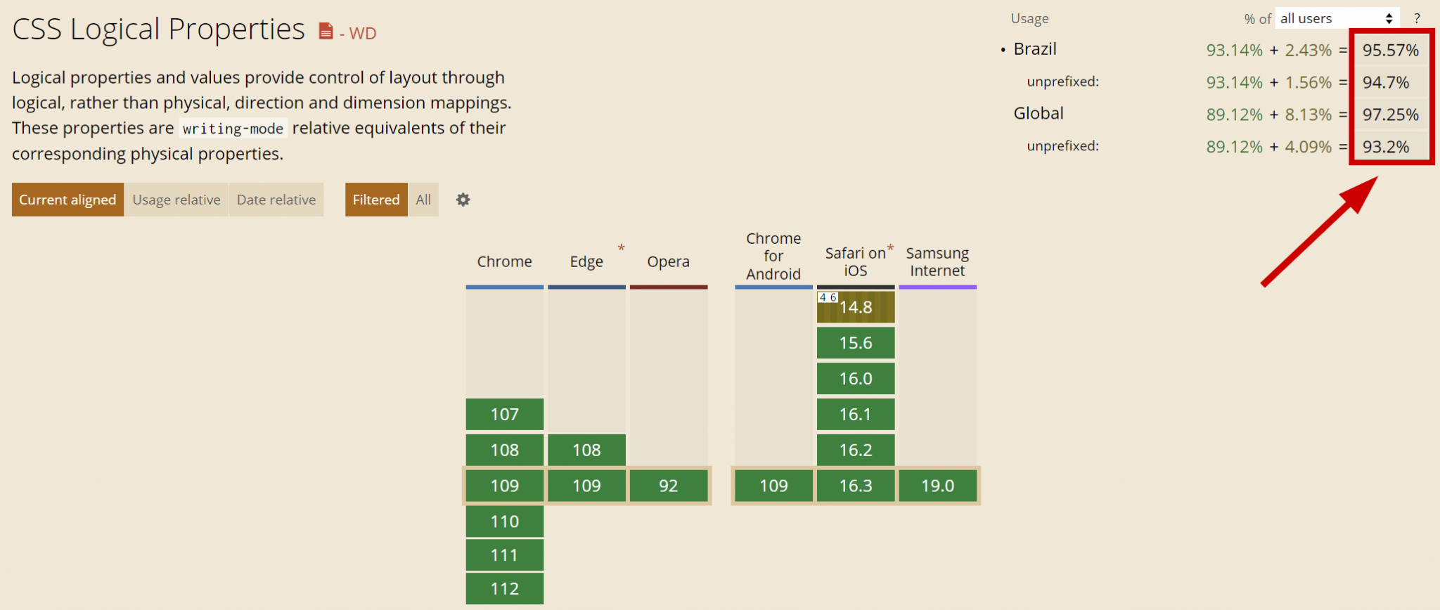 CSS Logical Properties | dpw CSS Logical Properties | dpw