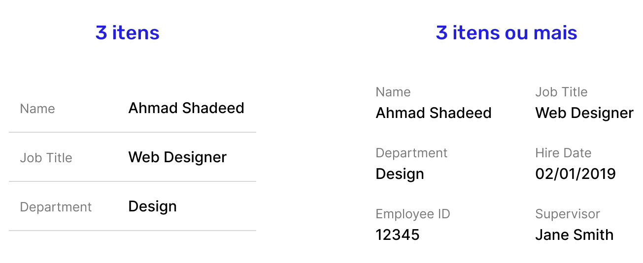 CSS Condicional com :has e :nth-last-child | dpw