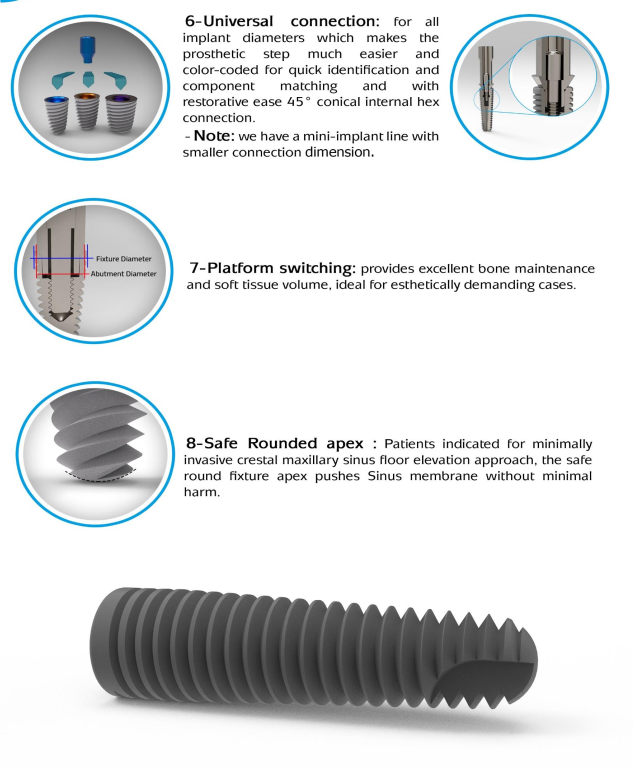 Dual Implant 100 Implants Offer