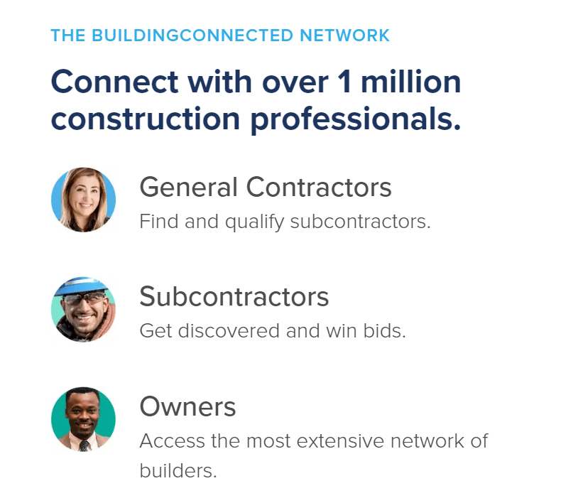Is Building Connected Worth It? A Guide for GCs