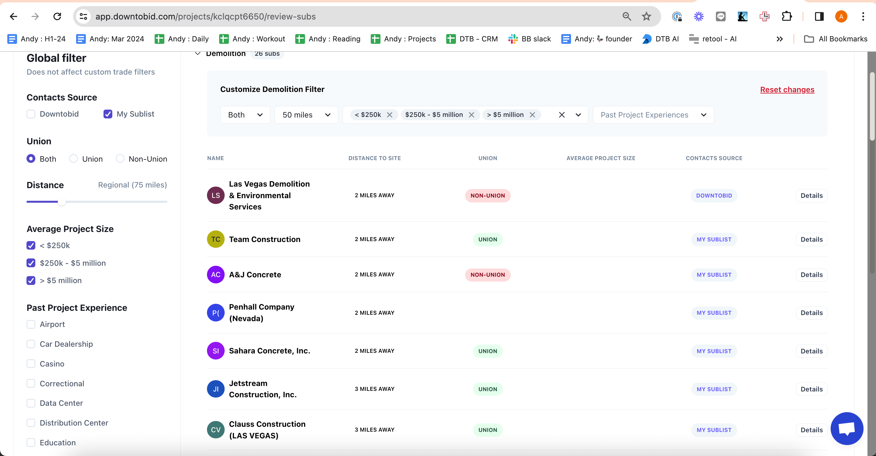 PlanSwift Cost Breakdown: Everything You Need to Know