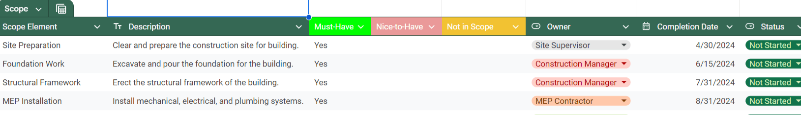 FREE Construction Project Plan Template (Updated 2024)