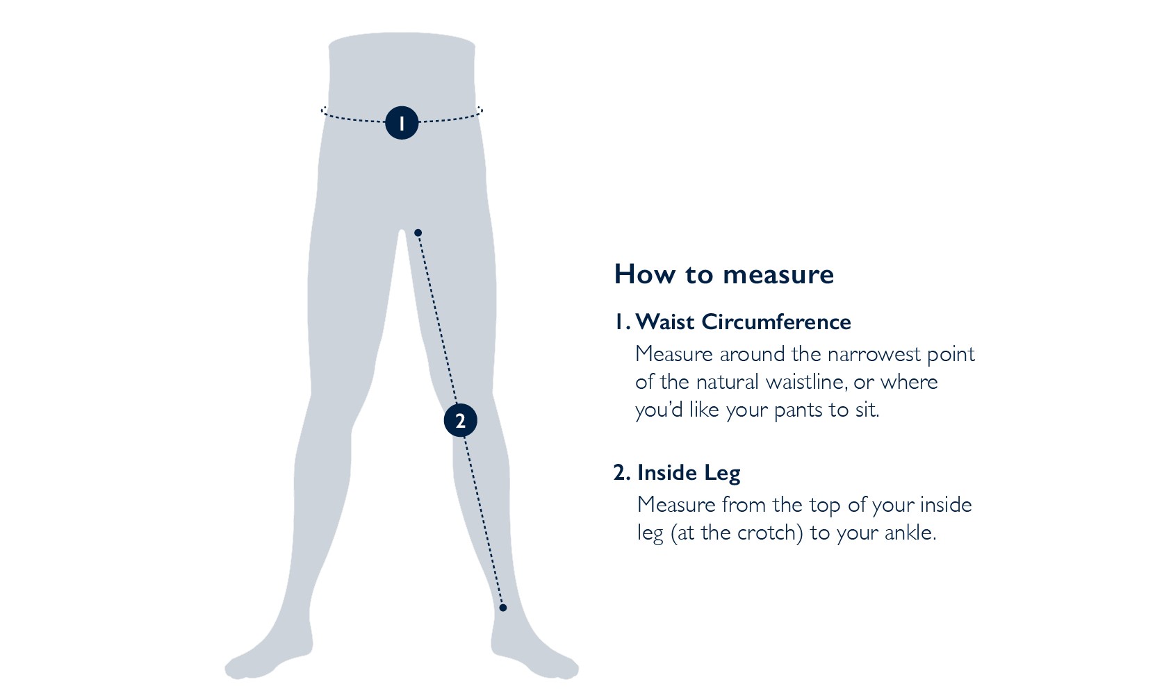 Men's Pant Fit Guide - Modern, Straight & Regular Fit - GAZMAN