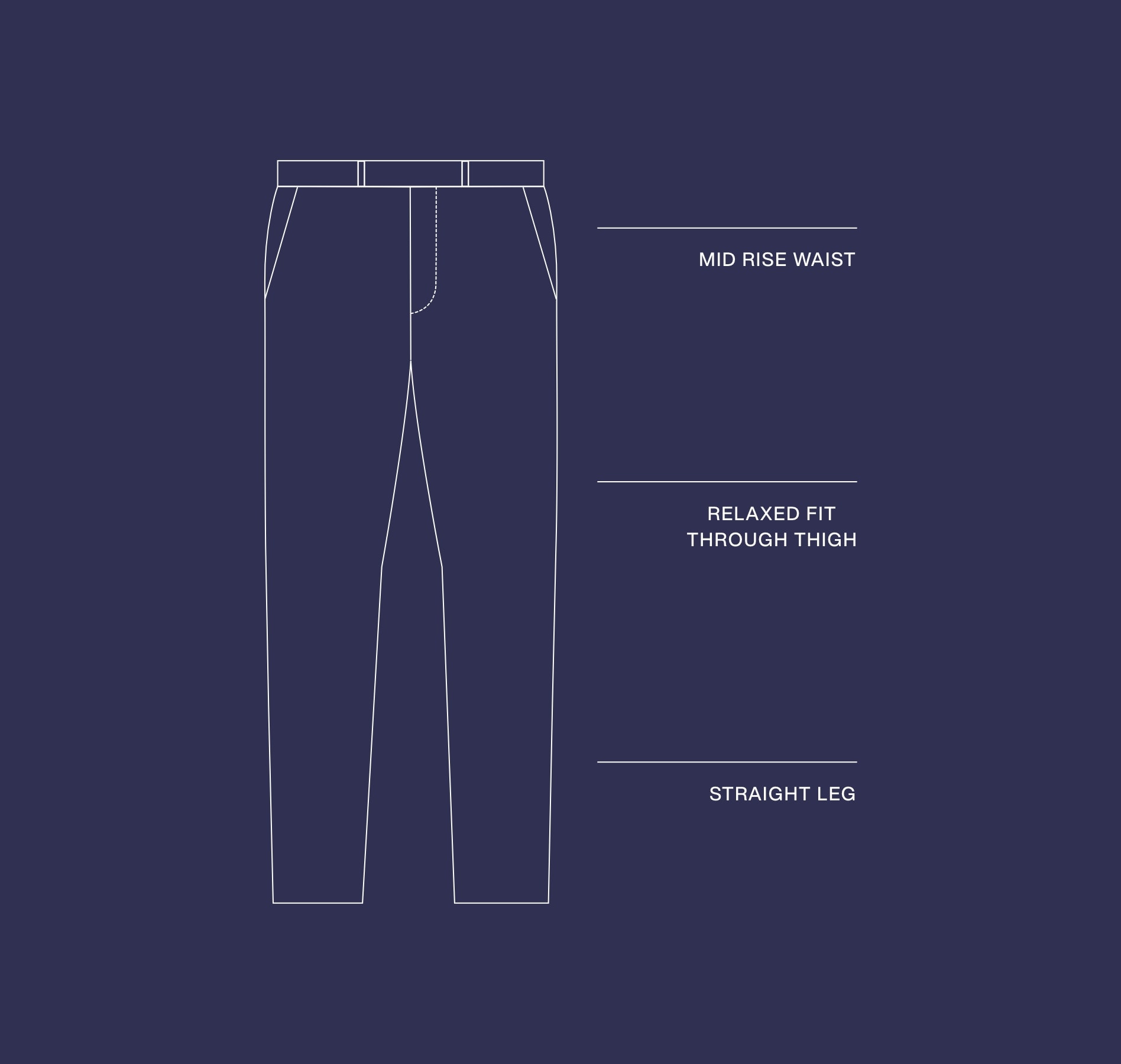 Men's Pant Fit Guide - Modern, Straight & Regular Fit - GAZMAN