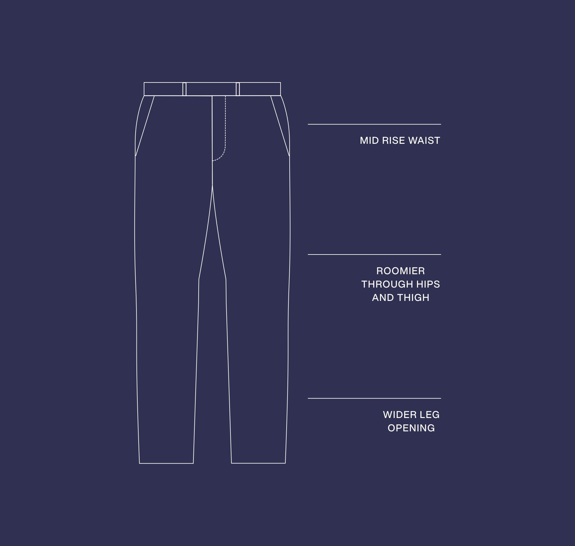 Men's Pant Fit Guide - Modern, Straight & Regular Fit - GAZMAN