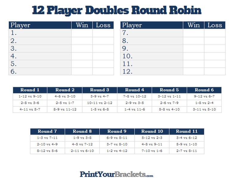 Ithy - Optimizing Your 12-Player Doubles Round Robin Tournament on 3 Courts