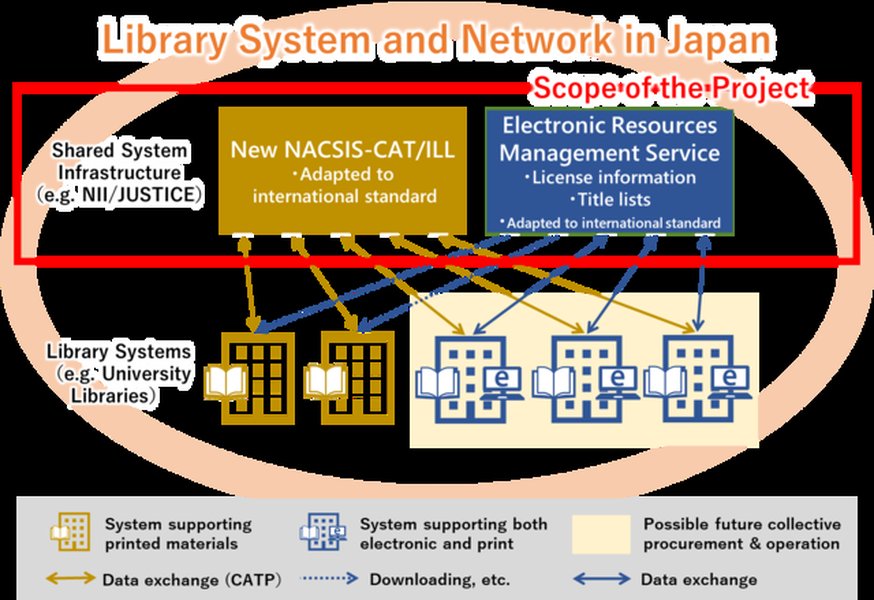 Ithy - Navigating the Digital Tides: The Foremost Challenge for ...
