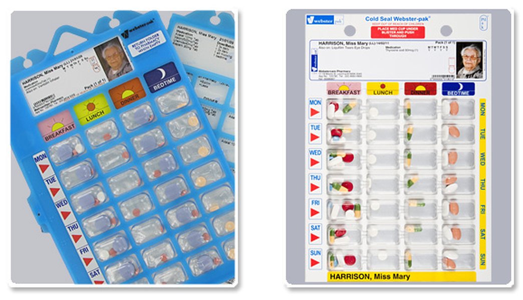 Ithy - Unlock the Simplicity: How Does Medication Administration Work ...