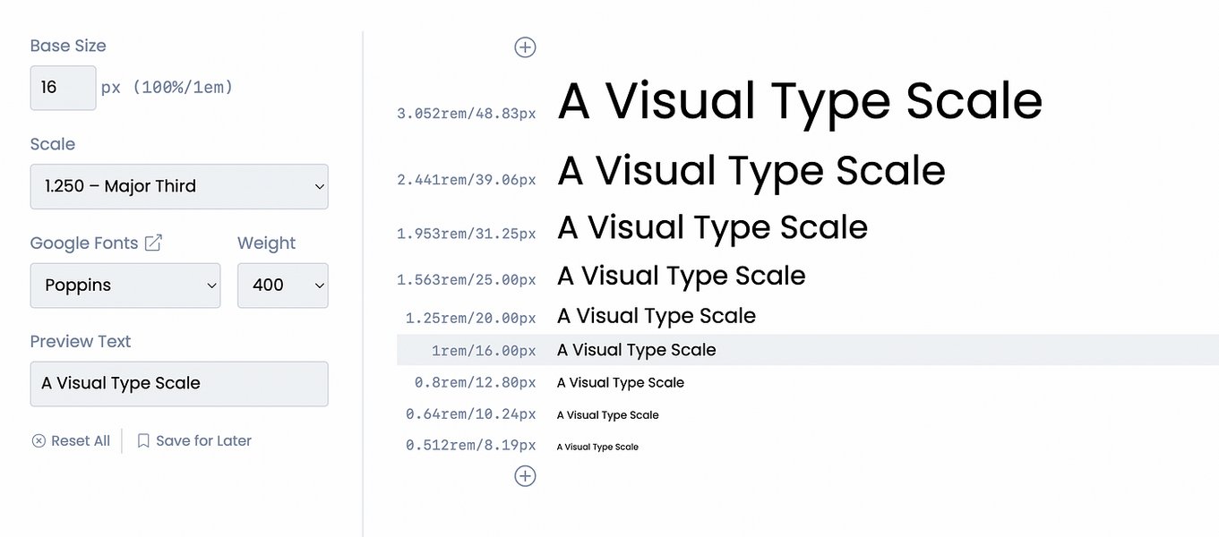 Ithy - Beyond the Basics: Building an AI-Powered Typography Assistant Inspired by Typescale